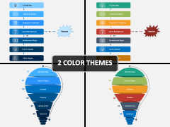Idea Management PowerPoint and Google Slides Template - PPT Slides