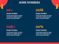 Free - World Theatre Day Presentation for PowerPoint and Google Slides