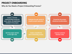 Project Onboarding PowerPoint and Google Slides Template - PPT Slides