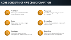 AWS Cloudformation PowerPoint and Google Slides Template - PPT Slides