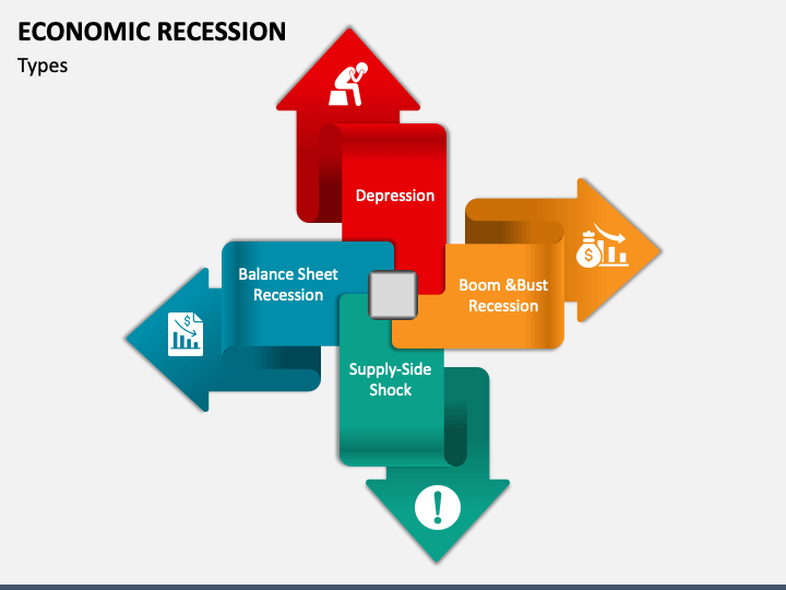 Economic Recession PowerPoint and Google Slides Template - PPT Slides