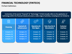 FinTech PowerPoint and Google Slides Template - PPT Slides