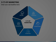 5 C's of Marketing PowerPoint and Google Slides Template - PPT Slides