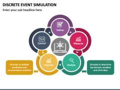 Discrete Event Simulation PowerPoint and Google Slides Template - PPT ...