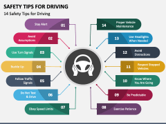 Safety Tips for Driving PowerPoint and Google Slides Template - PPT Slides