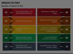Speech to Text PowerPoint and Google Slides Template - PPT Slides