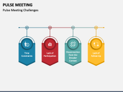 Pulse Meeting PowerPoint and Google Slides Template - PPT Slides
