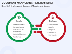 Document Management System (DMS) PowerPoint and Google Slides Template - PPT Slides