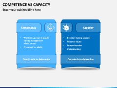 Competence Vs Capacity PowerPoint and Google Slides Template - PPT Slides