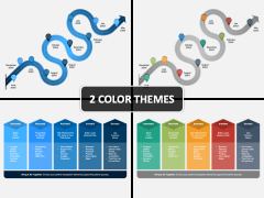 Partnership Journey PowerPoint and Google Slides Template - PPT Slides