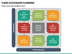 9 Box Succession Planning PowerPoint Template - PPT Slides
