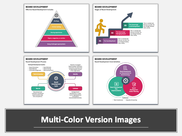 Board Development PowerPoint and Google Slides Template - PPT Slides