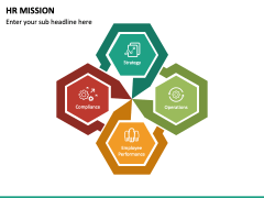 Human Resources (HR) Mission PowerPoint Template - PPT Slides