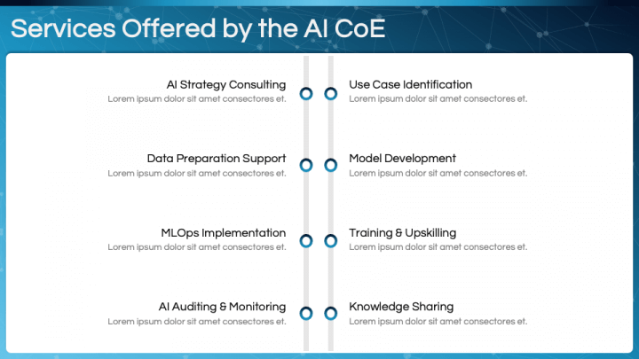 AI Center of Excellence (AI COE) PowerPoint and Google Slides Template ...