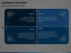 Leadership Pathways PowerPoint and Google Slides Template - PPT Slides
