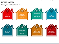 Home Safety PowerPoint and Google Slides Template - PPT Slides