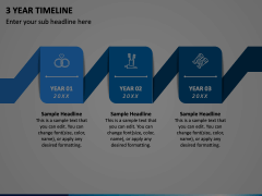 3 Year Timeline PowerPoint and Google Slides Template - PPT Slides