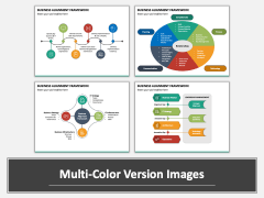 Business Alignment Framework PowerPoint and Google Slides Template ...