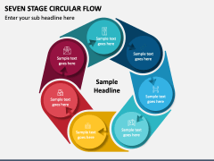 Seven Stage Circular Flow PowerPoint Presentation Slides - PPT Template