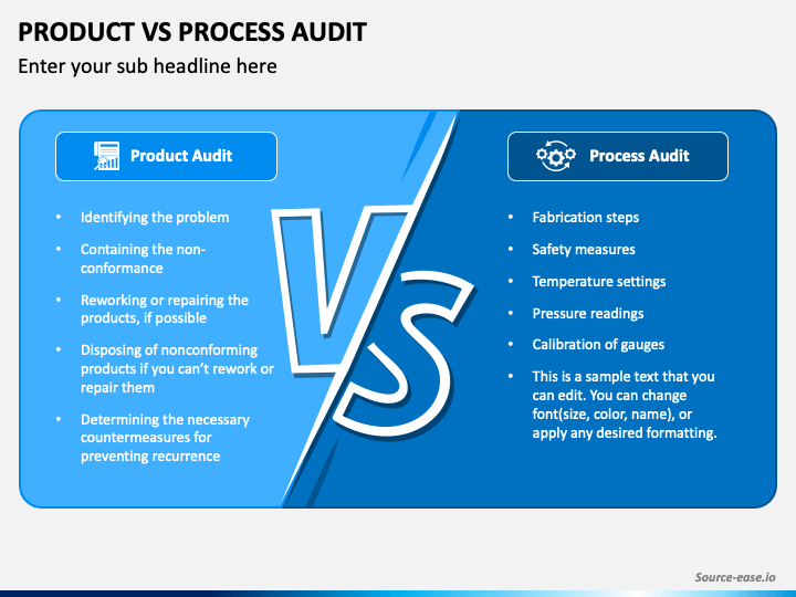Product Vs Process Audit PowerPoint and Google Slides Template - PPT Slides