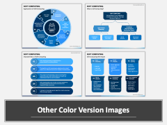 Soft Computing PowerPoint and Google Slides Template - PPT Slides