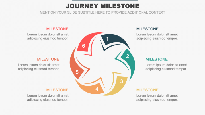 Journey Milestone PowerPoint and Google Slides Template - PPT Slides