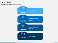 Sales Risk PowerPoint and Google Slides Template - PPT Slides