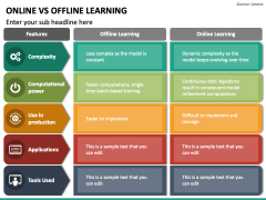 Online Vs Offline Learning Which Option Is Better For
