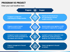 Program Vs Project PowerPoint and Google Slides Template - PPT Slides