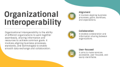 Organizational Interoperability PowerPoint and Google Slides Template - PPT Slides