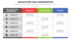 Objectives and Assessments PowerPoint and Google Slides Template - PPT ...