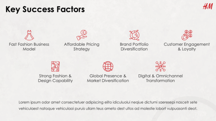 H&M Case Study PowerPoint and Google Slides Template - PPT Slides