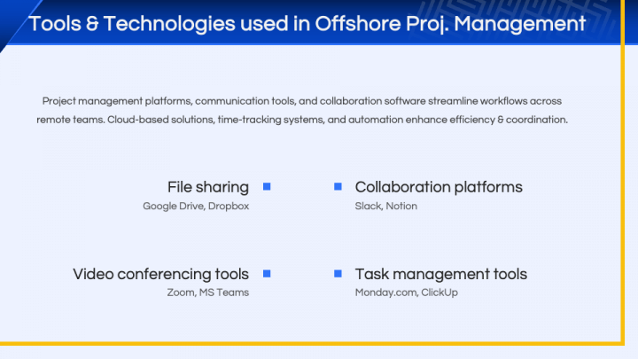 Offshore Project Management PowerPoint and Google Slides Template - PPT ...