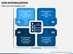 Data Rationalization PowerPoint Template - PPT Slides