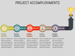 Project Accomplishments PowerPoint and Google Slides Template - PPT Slides