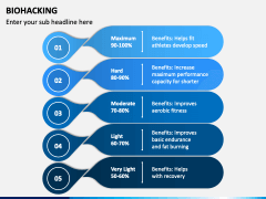Biohacking PowerPoint and Google Slides Template - PPT Slides
