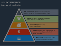 Self Actualization PowerPoint and Google Slides Template - PPT Slides