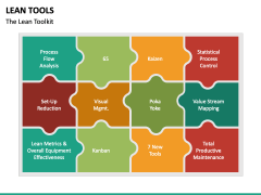 Lean Tools PowerPoint and Google Slides Template - PPT Slides