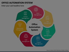 Office Automation System PowerPoint and Google Slides Template - PPT Slides