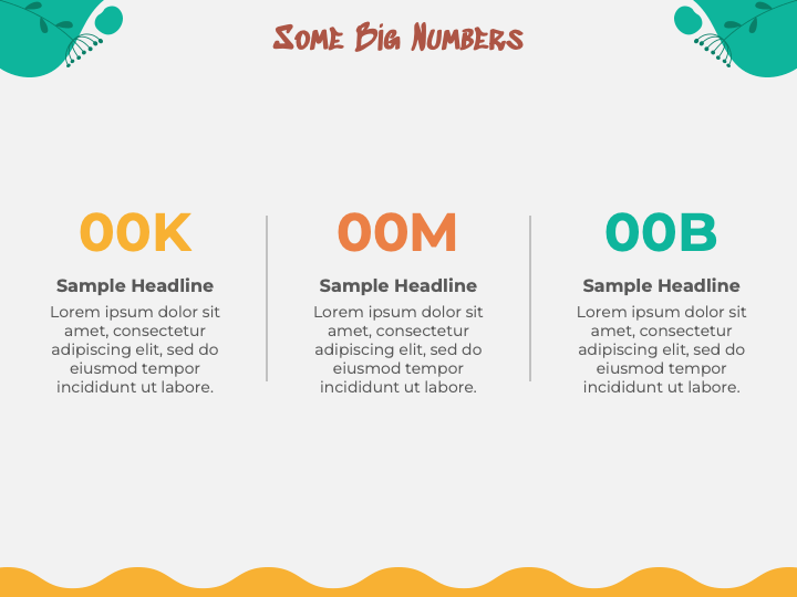 Free - World Sparrow Day Presentation for PowerPoint and Google Slides