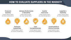 Supplier Market Analysis PowerPoint and Google Slides Template - PPT Slides