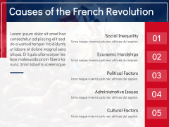 Free - French Revolution PPT - PowerPoint and Google Slides Template