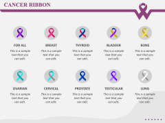 Free - World Cancer Day PowerPoint Template and Google Slides Theme