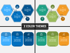 Plan Build Run PowerPoint and Google Slides Template - PPT Slides