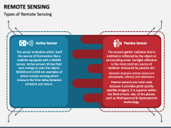 Remote Sensing PowerPoint and Google Slides Template - PPT Slides