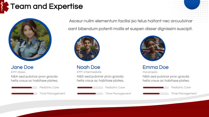 Free - Emergency Medical Service Theme for PowerPoint and Google Slides ...