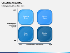 Green Marketing PowerPoint and Google Slides Template - PPT Slides