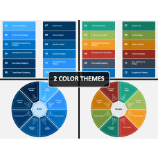 Personal Budgeting PowerPoint Template - PPT Slides | SketchBubble