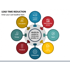 Cycle Time Reduction PowerPoint Template - PPT Slides