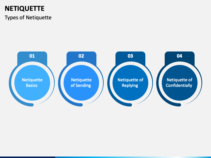 Netiquette PowerPoint and Google Slides Template - PPT Slides